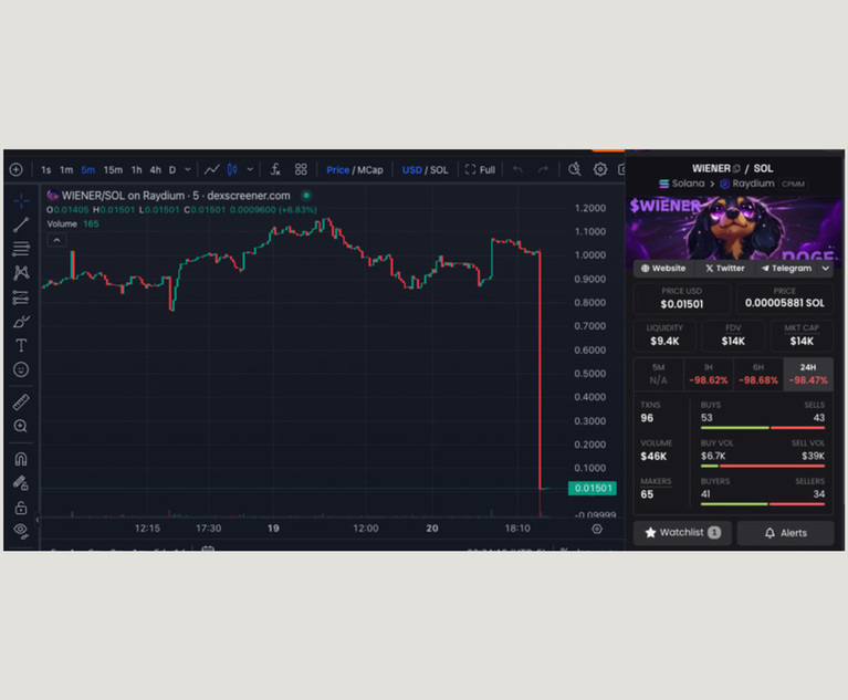 San Francisco-Based Phantom Faces Suit Over $500K Heist of ‘Wiener Doge ...