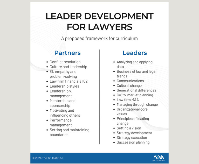 Is Professional Development for Partners the Missing Link to Talent ...